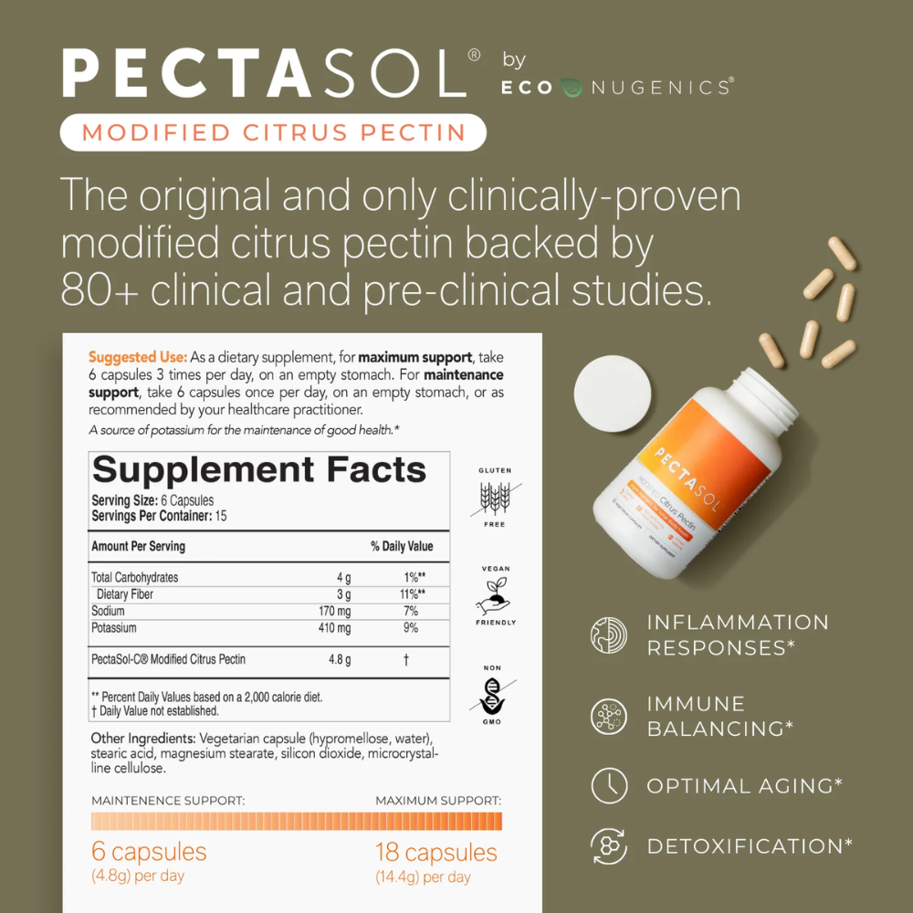 Pectasol Modified Citrus Pectin Capsules – Michael Turner MD