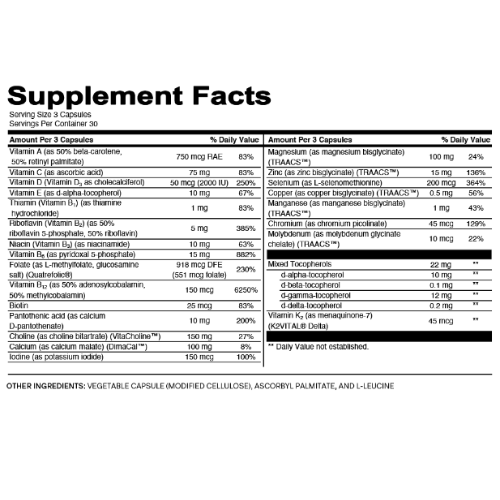 Women's Multivitamin – Michael Turner MD